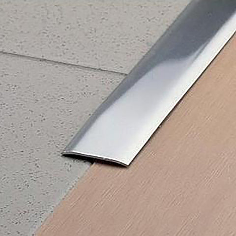 Listwy do paneli laminowanych i winylowych – LISTWY.NET