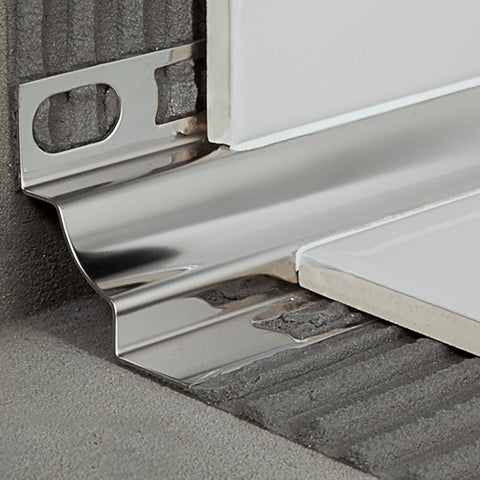 Listwy do paneli laminowanych i winylowych – LISTWY.NET